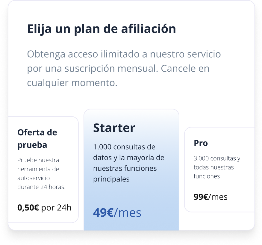 Accede a Información Detallada Sobre Cualquier Persona o Empresa | Infozen